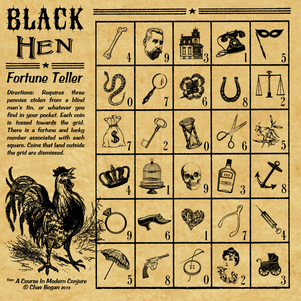 Free 'Black Hen' Throwing Chart - Modern Witch University