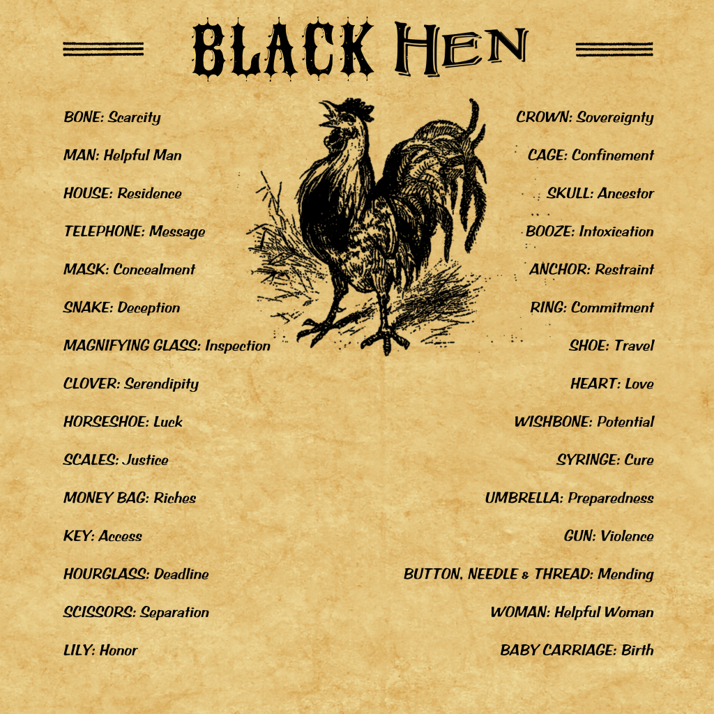 Free 'Black Hen' Throwing Chart - Modern Witch University